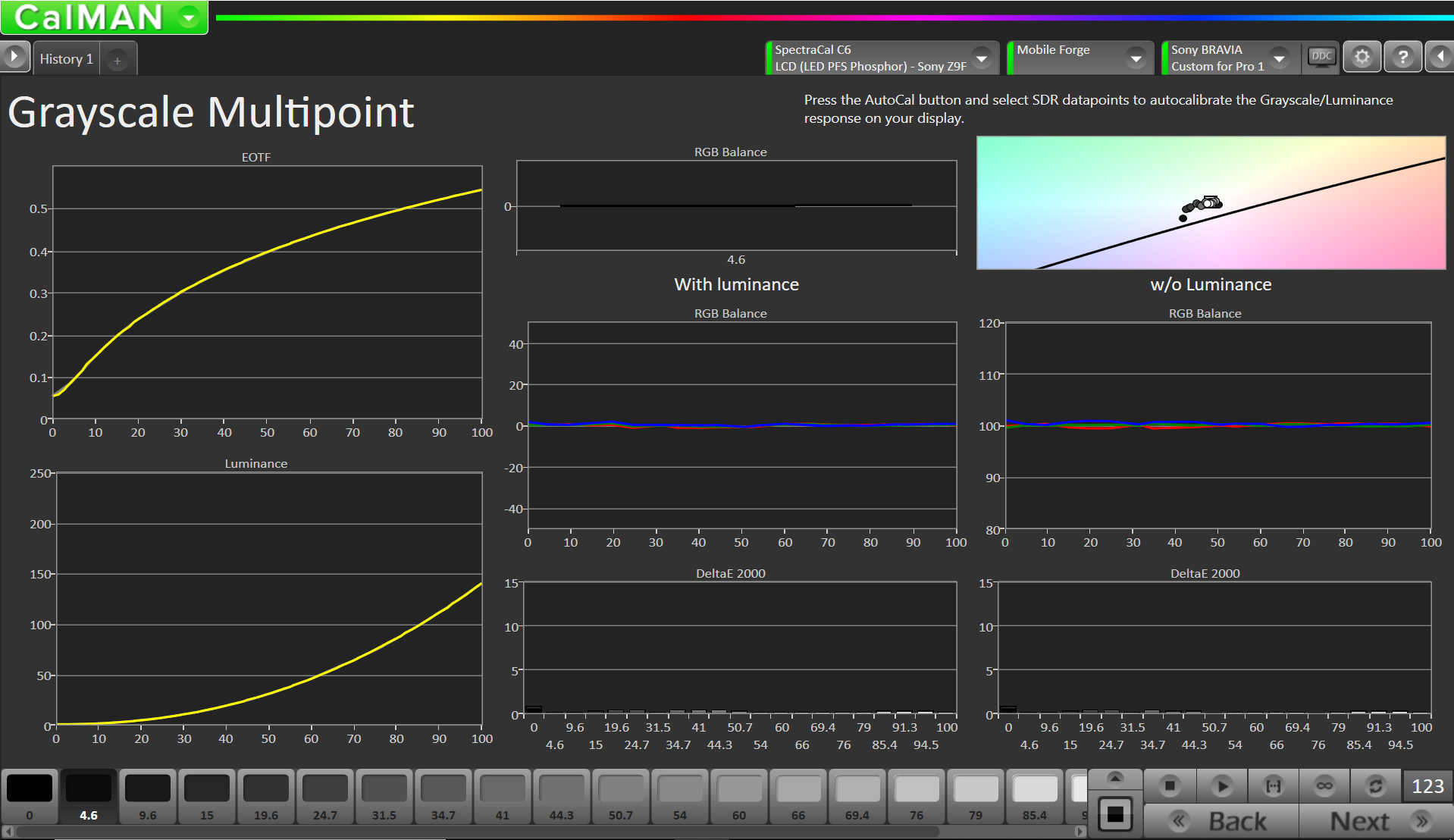 CalmanでMobileForgeを使うに関する製品情報|Edipit